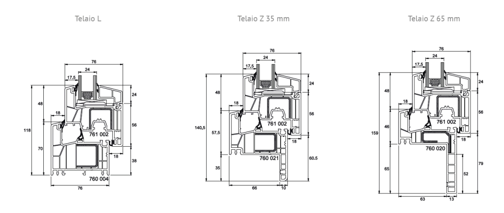 Sistema green evolution 76MD EVO CLASSIC LINE - Evo Line